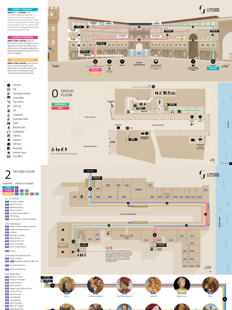 Uffizi Map | PDF