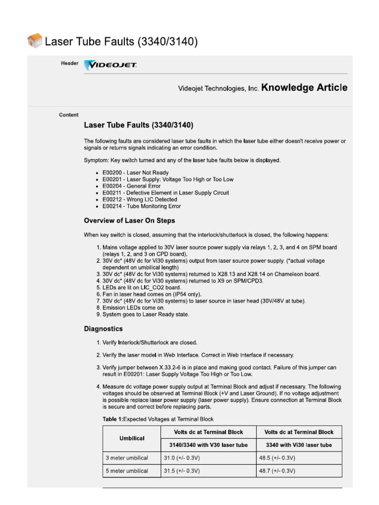 KA 17429 - Laser Tube Faults (3340 - 3140) | PDF
