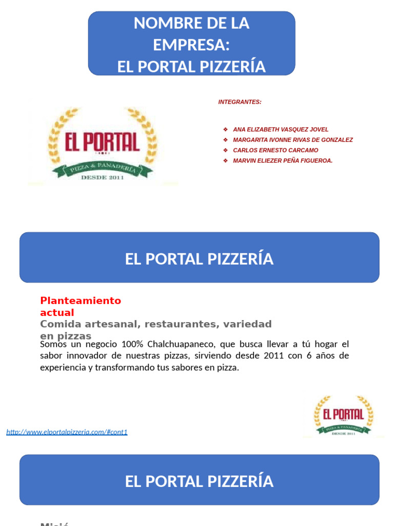 Portal Pizzeria | PDF