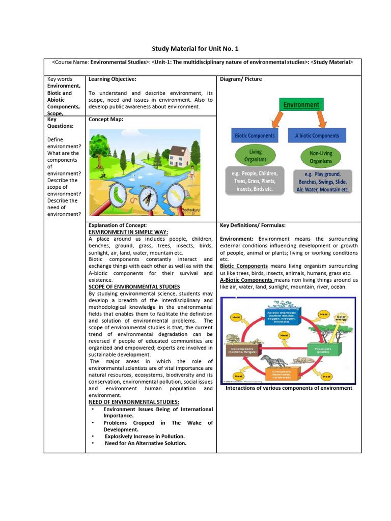 Study Material For EST Chapter No.1 | PDF