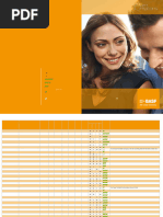 Eumulgin CO 40 | PDF | Intellectual Works | Intellectual Property Law