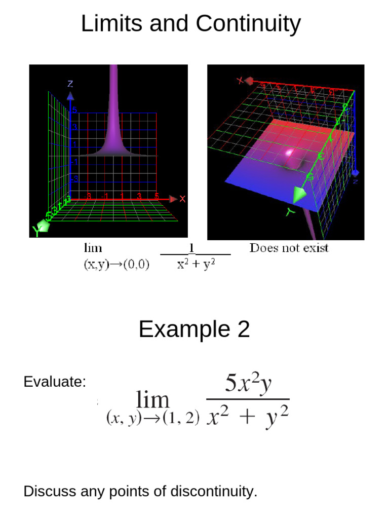 13.2 Limits and Continuity | PDF
