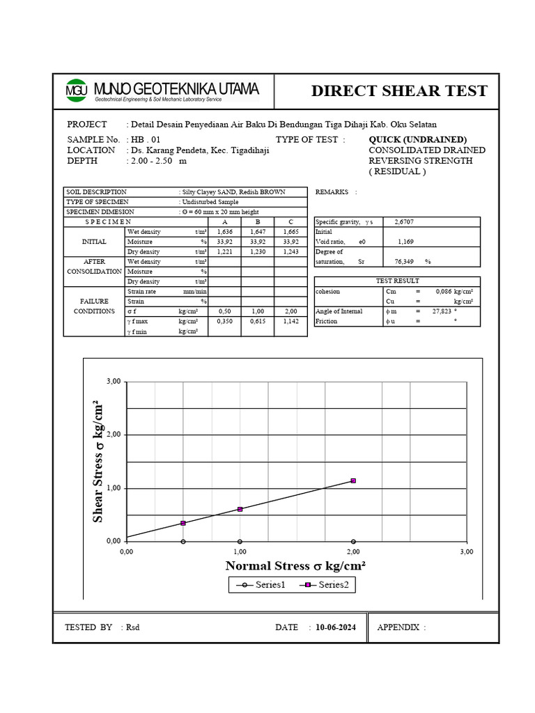 Direct Shear (HB) . | PDF