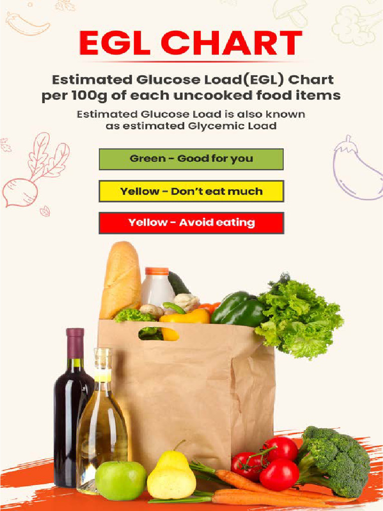 EGL Plan Brochure | PDF