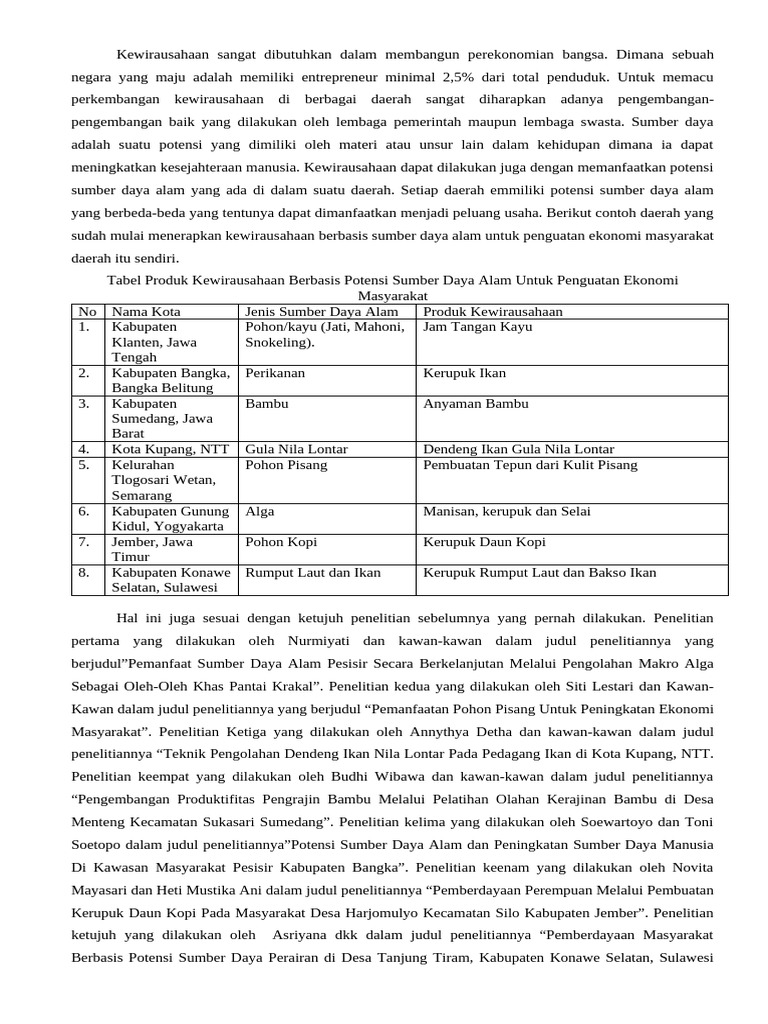 Hasil Dan Pembahasan, Kesimpulan, DFTR Pustaka | PDF