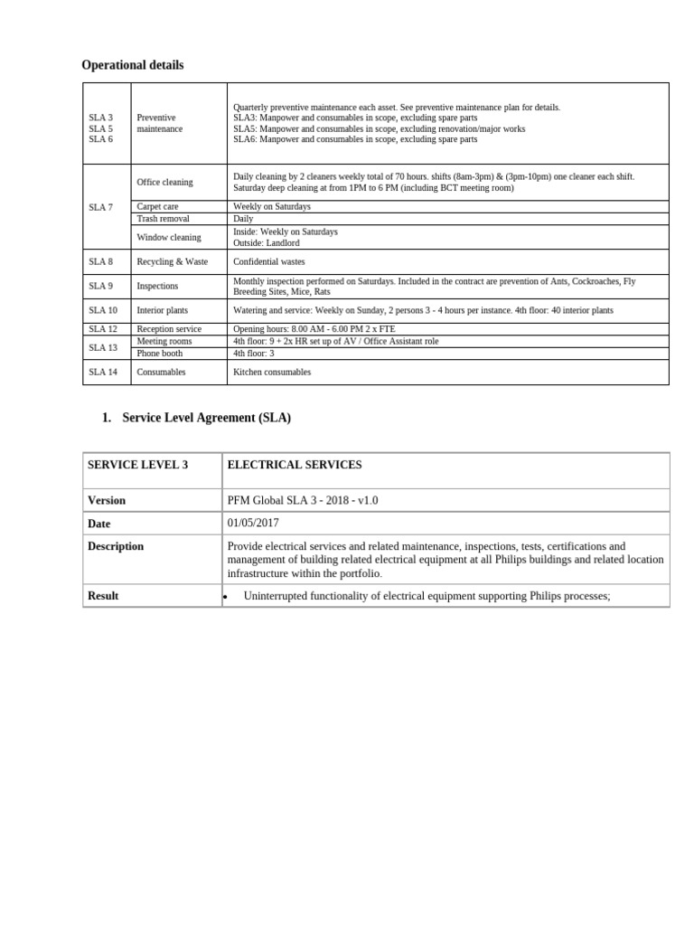 SLA KPI Sample | PDF