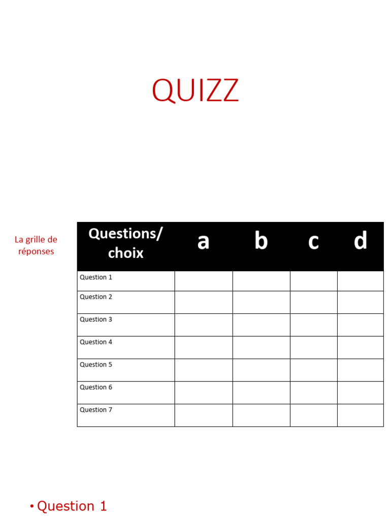 QUIZ - Compressed - Digital Skills | PDF