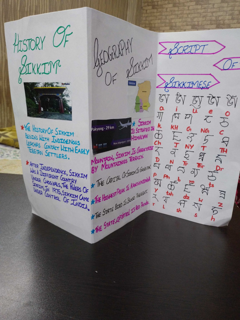 Garvit Nagpal 6-E Roll No. 17 Work of Brochure of Sikkim | PDF