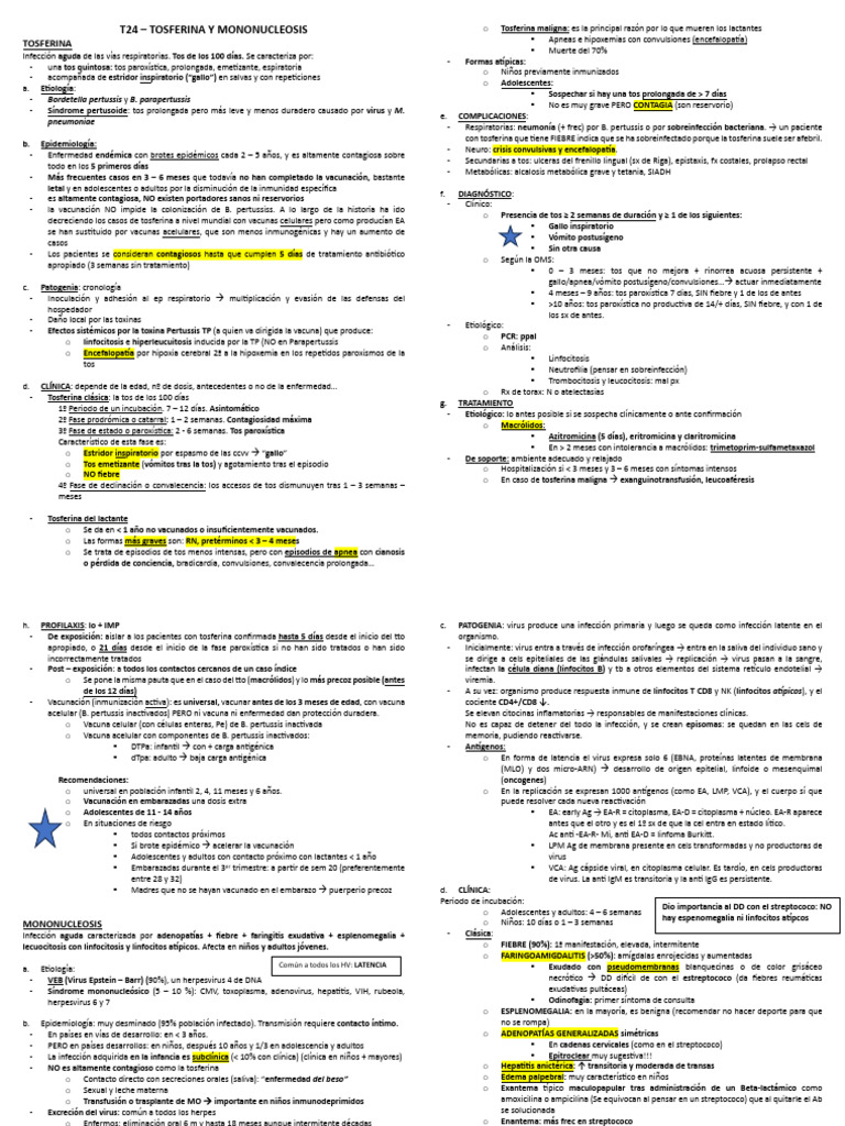 T24 - Tosferina Y Mononucleosis | PDF