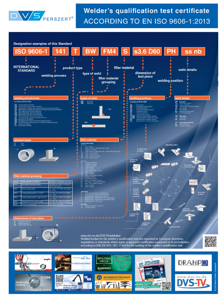 Poster DIN EN ISO 9606 Englisch | PDF