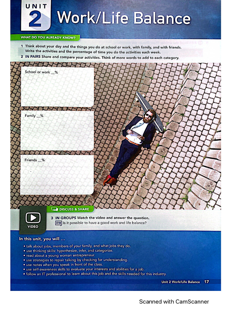 English Unit 2 | PDF