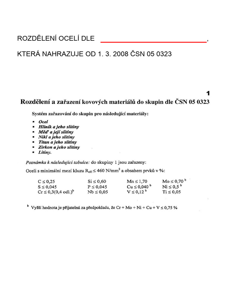 Rozdeleni Oceli 15608 2008 | PDF