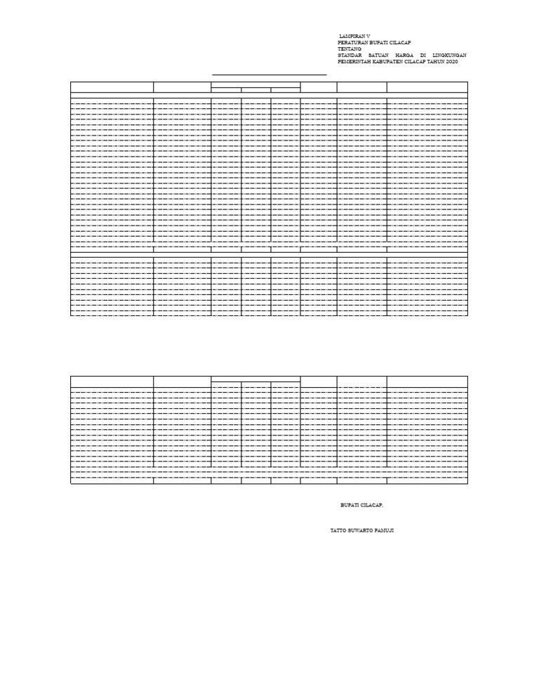 SSH-2020 L5 - Barjas - Pihak Ke Tiga | PDF