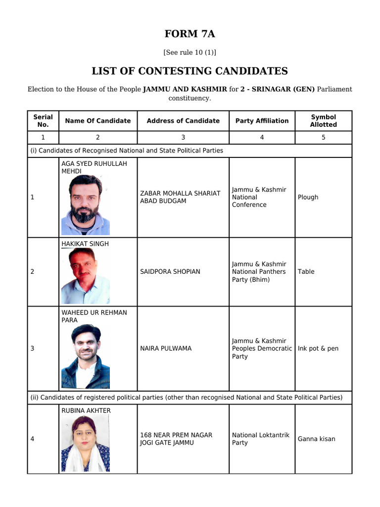 Form 7A 2 Srinagar - PC | PDF