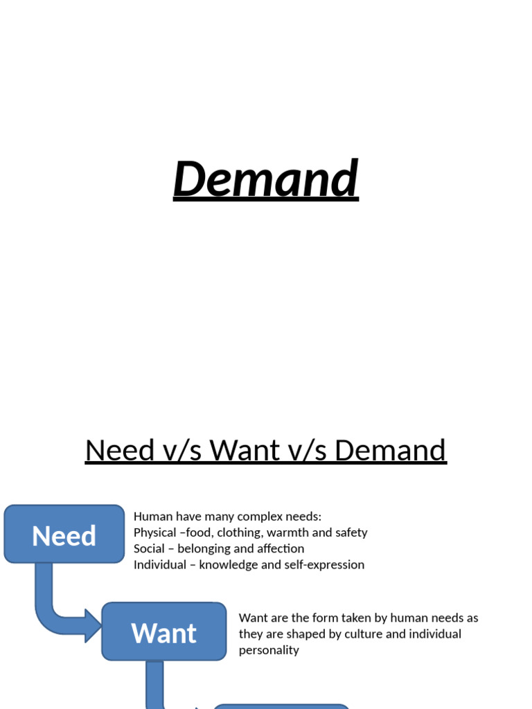 Demand | PDF