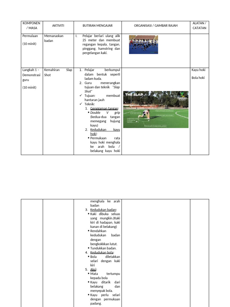 Slap Langkah 1 | PDF