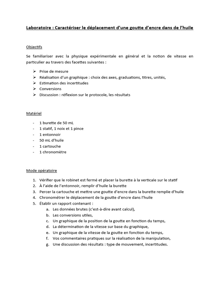 6.labo - Goutte Dans L - Huile | PDF