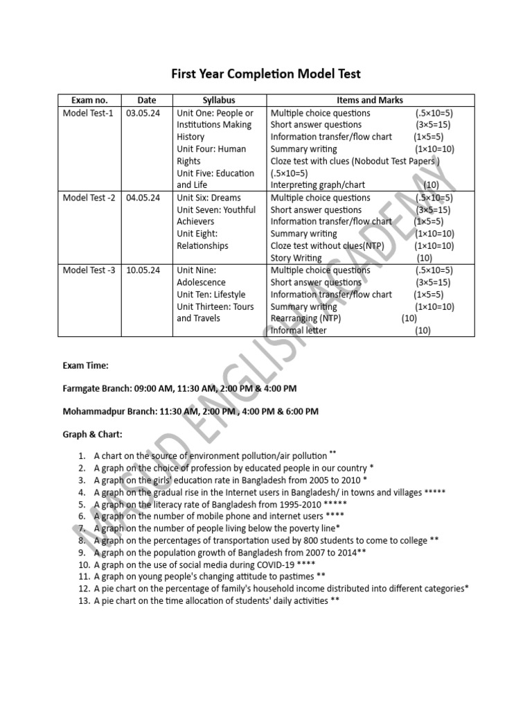 First Year Completion Model Test | PDF
