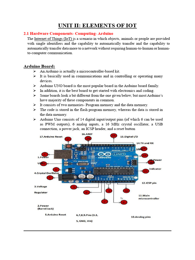 Iot Unit2-1 | PDF