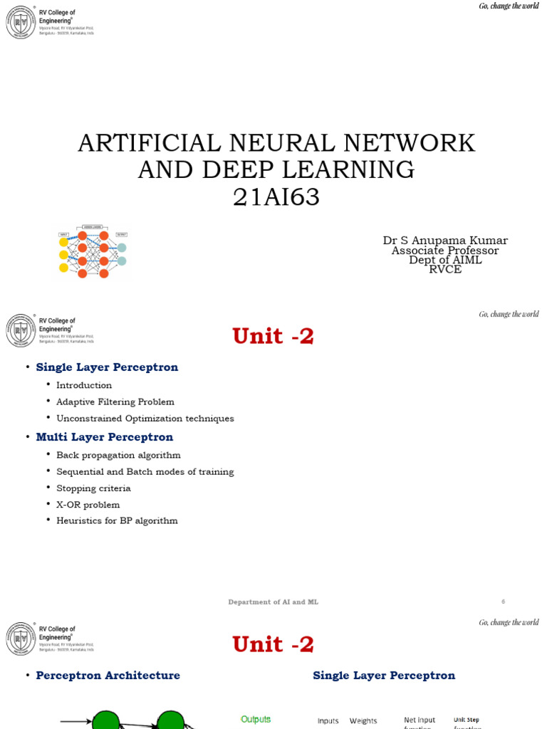 Unit II - For Ciet | PDF