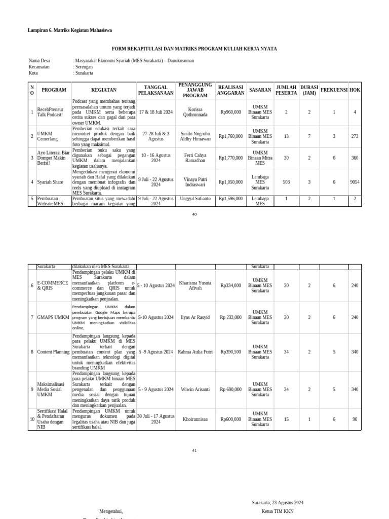 Format Penilaian KKN | PDF