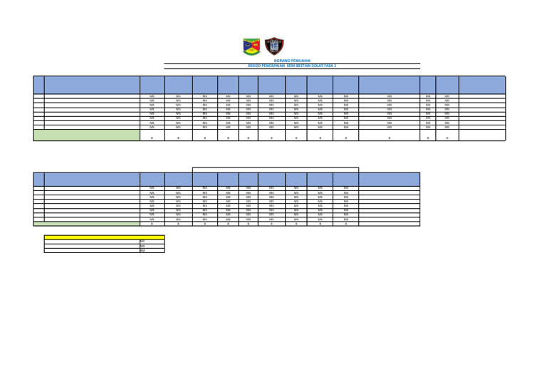 Laporan KBS Fasa 1 2024 T1 | PDF