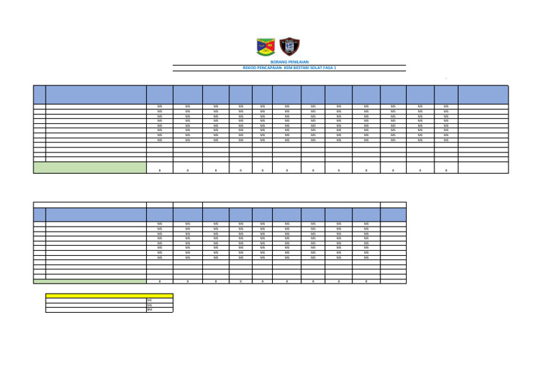 Laporan KBS Fasa 1 2024 T4 | PDF