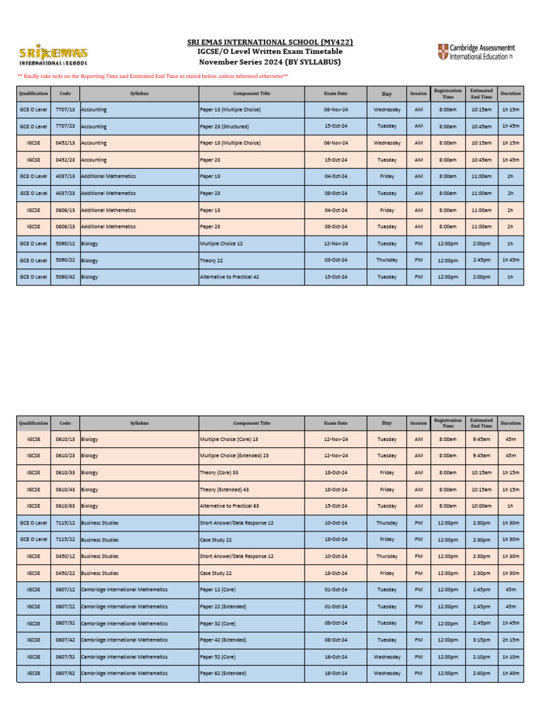 Igcse O Levels November Series 2024 By Syllabus 1 1 Pdf