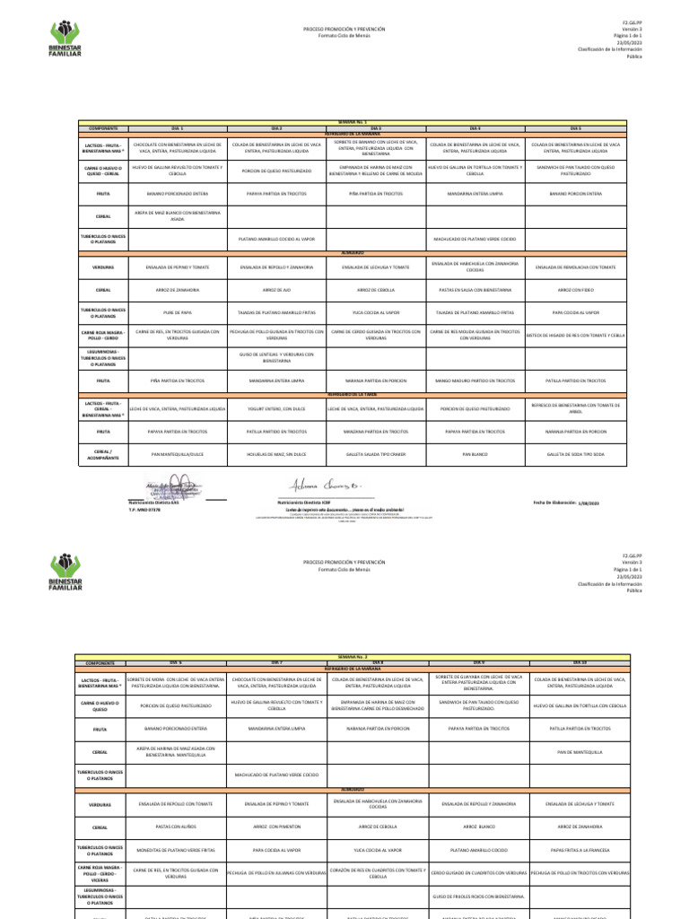 1.F2.g6.pp Formato Ciclo de Menus v3 | PDF | ensalada | Alimentos