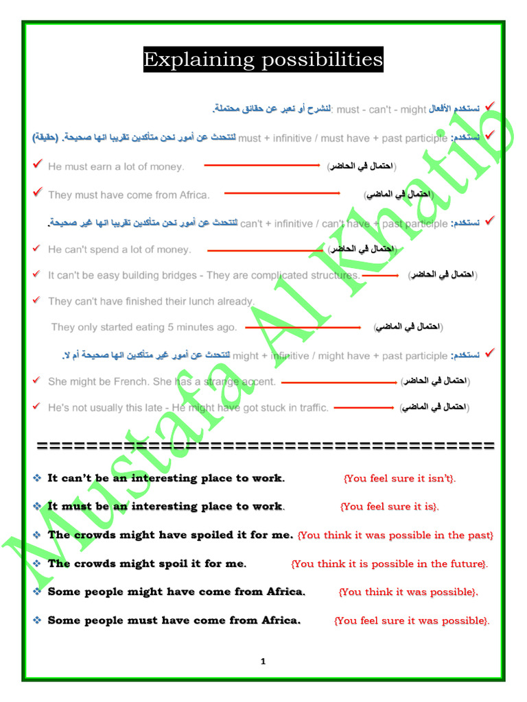 Explaining Possibility | PDF