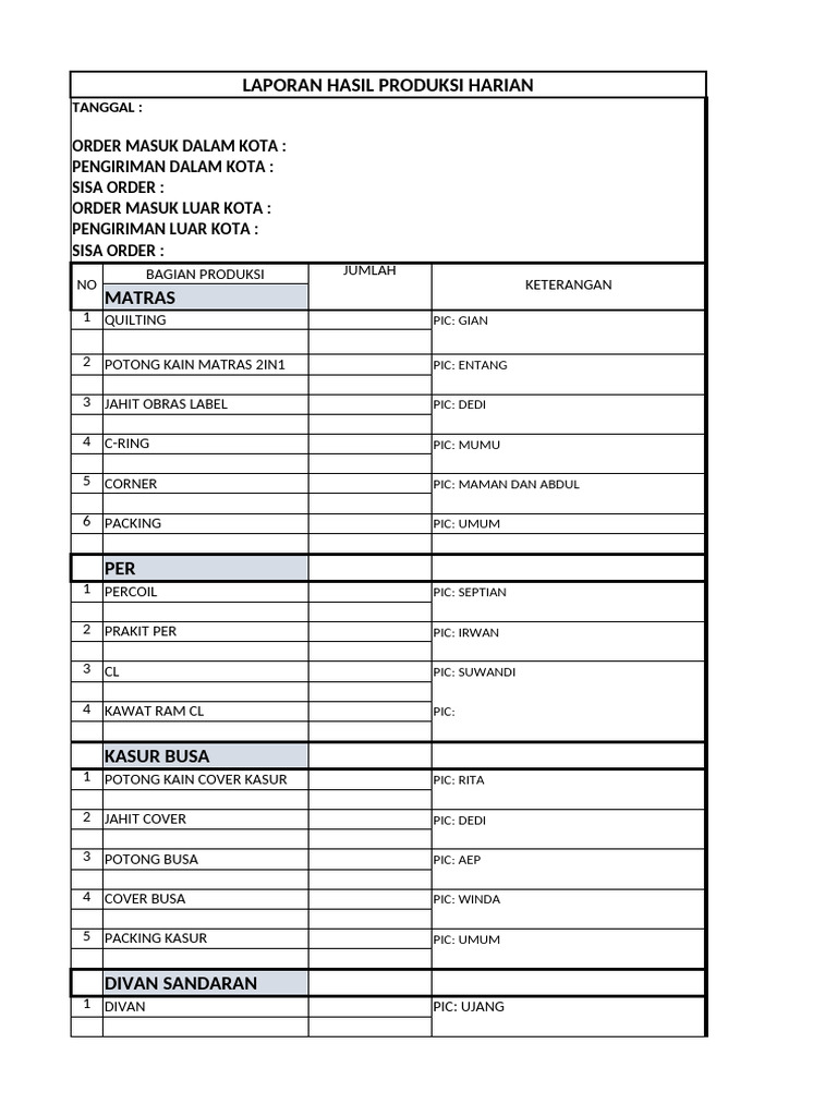 Laporan Harian Produksi | PDF
