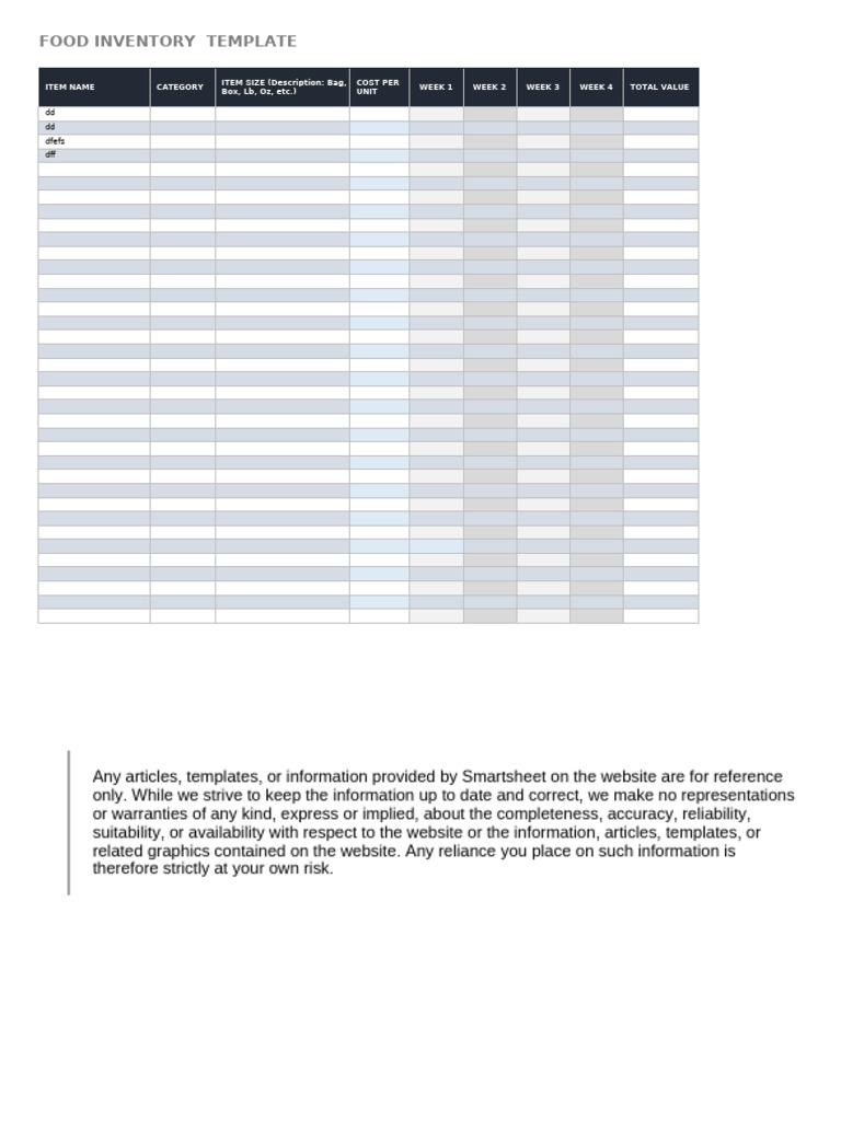 IC Food Inventory | PDF