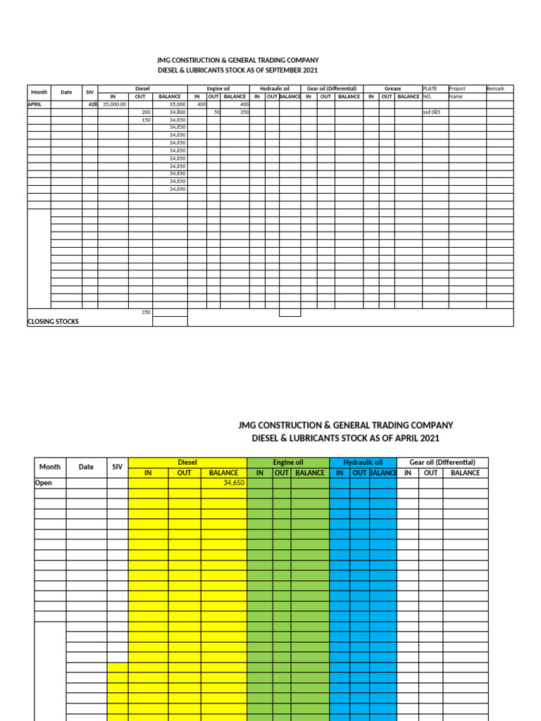 Fuel and Lubricant Report July-2020 | PDF | Technology & Engineering