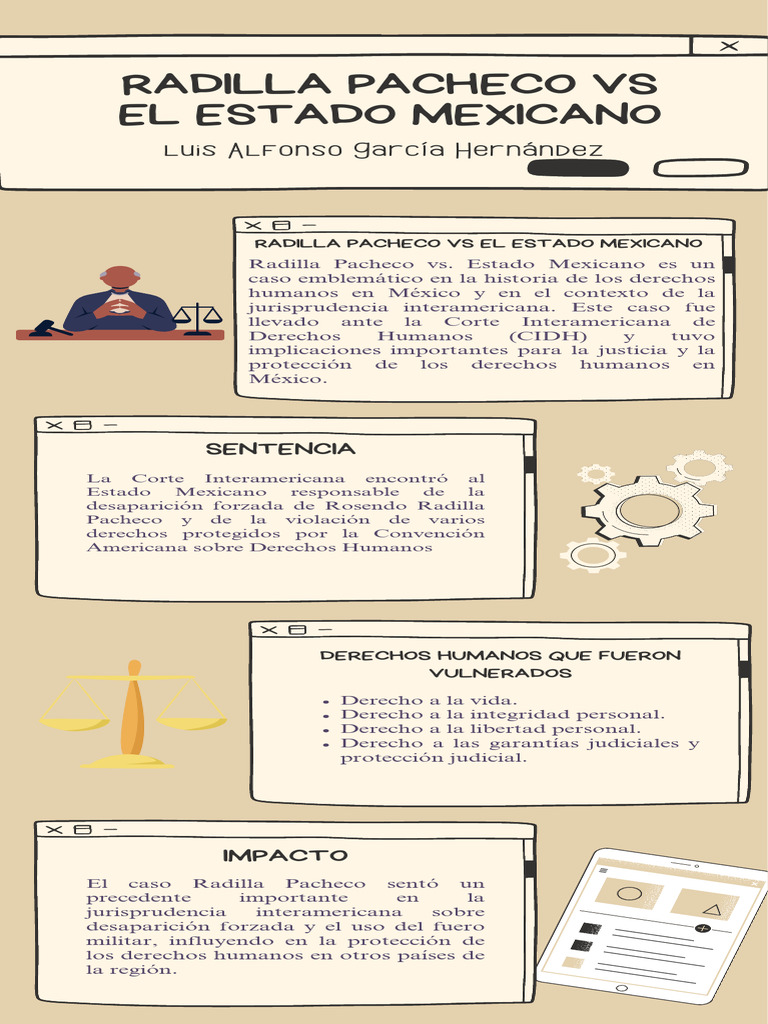 Infografía Radilla Pacheco VS El Estado Mexicano | PDF