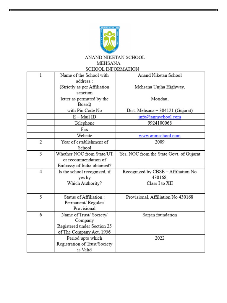 School Information | PDF
