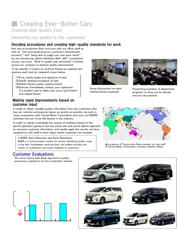 Hinshitsu English | PDF