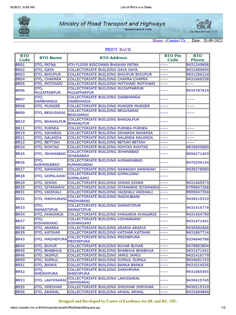 List-of-Rtos-in-a-Bihar | PDF