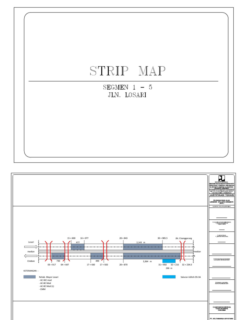 Stripmap Losari | PDF