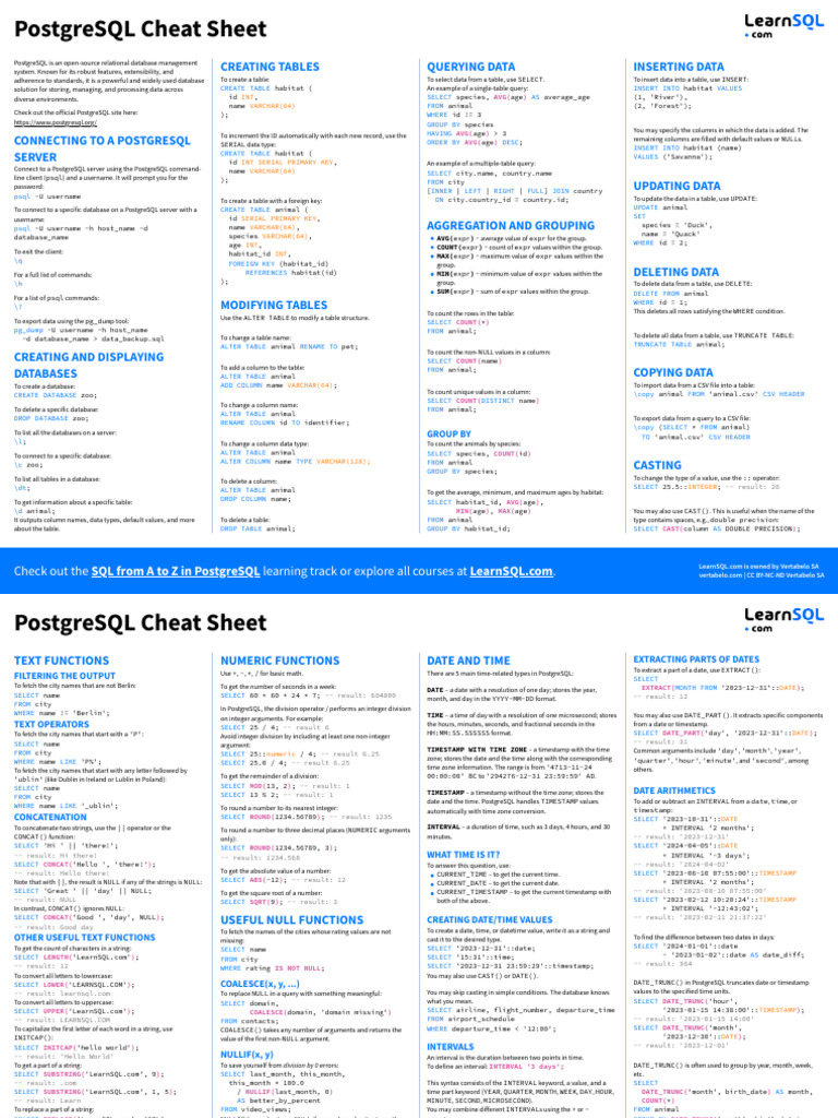 Postgresql Cheat Sheet A4 | PDF