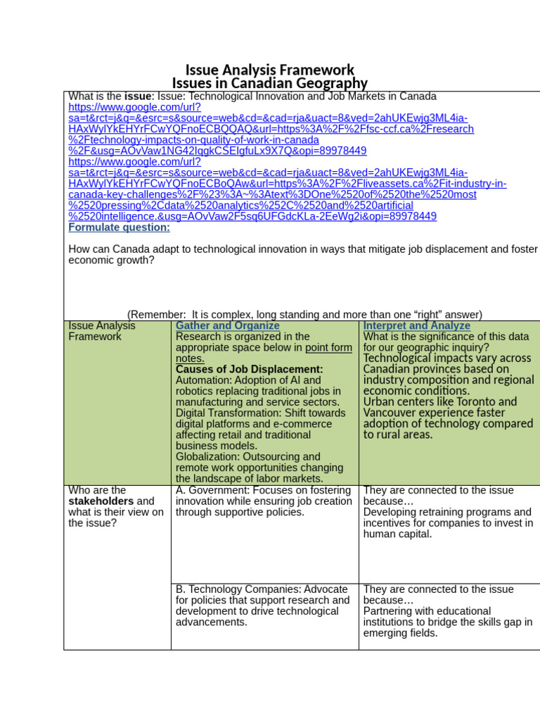 Issue Analysis Framework Issues in Canadian Geography | PDF