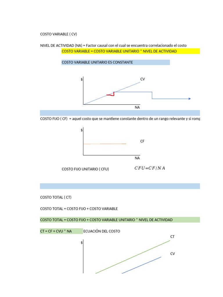 Clase Costo Variable - Costo David Fijo Def | PDF
