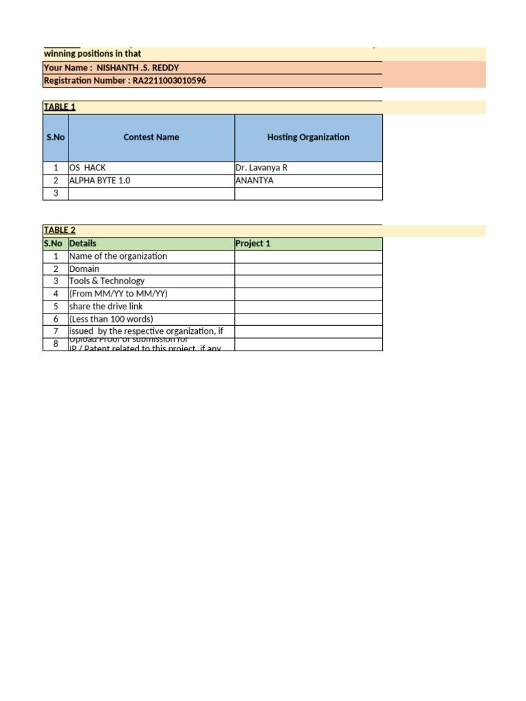Hackathon Industry Projects Details RA2211003010596 | PDF