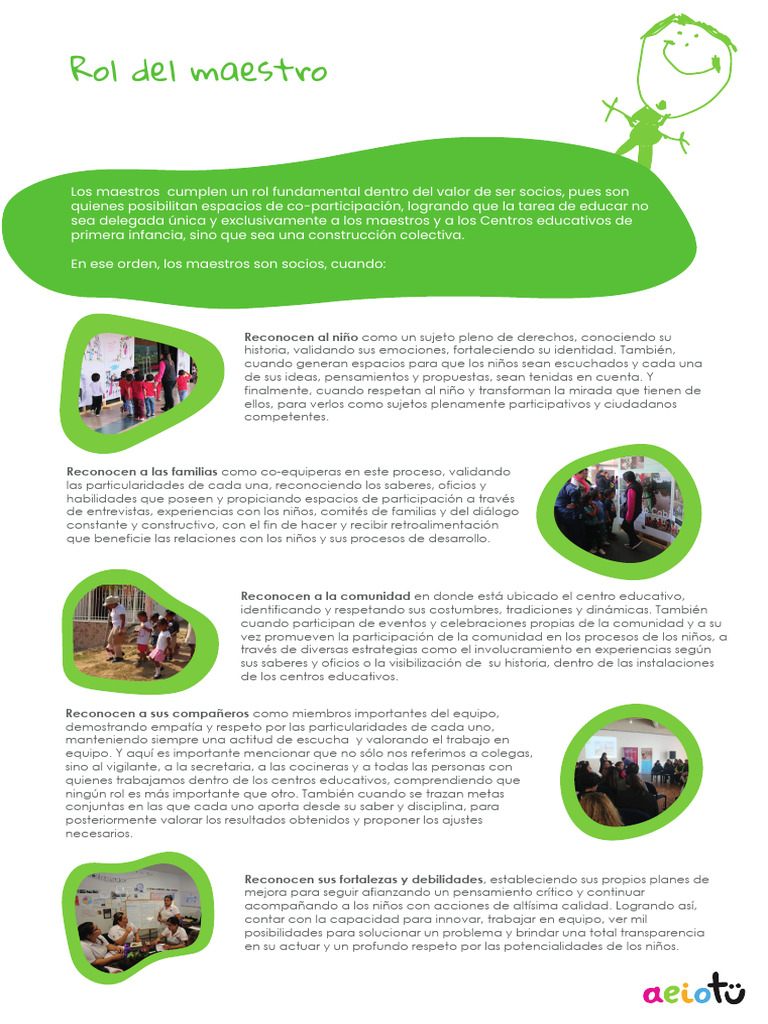 Rol Del Maestro | PDF