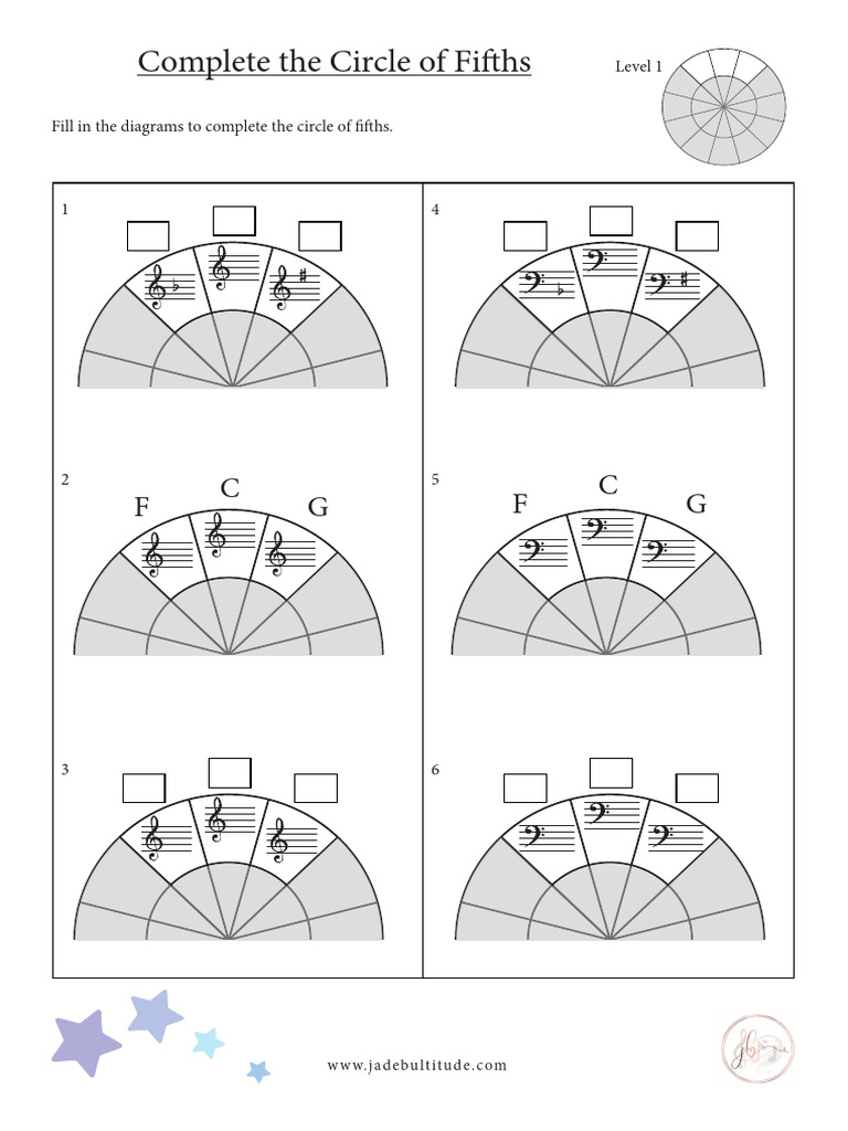 L1 - Fill in Circle of Fifths | PDF