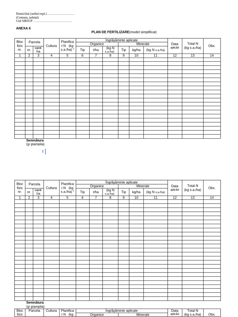 Plan Fertilizare 2015 | PDF