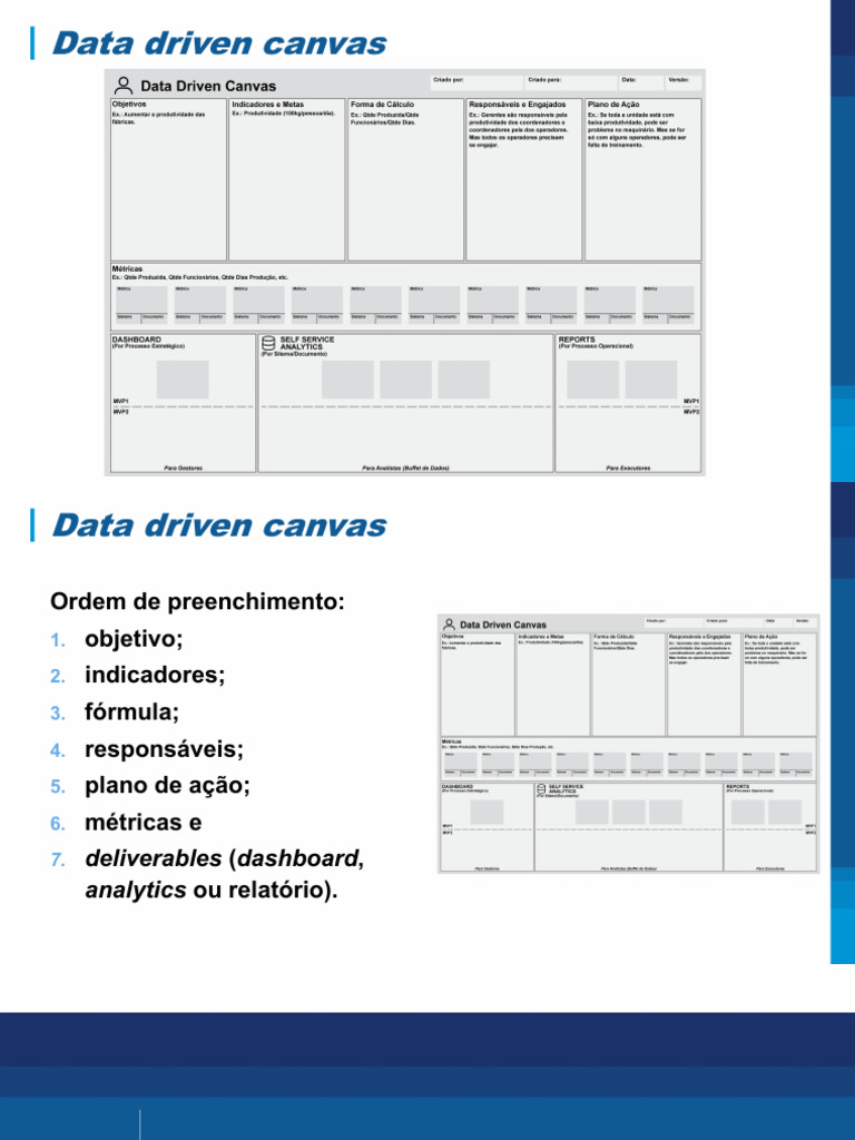 Framework Data Driven Canvas | PDF