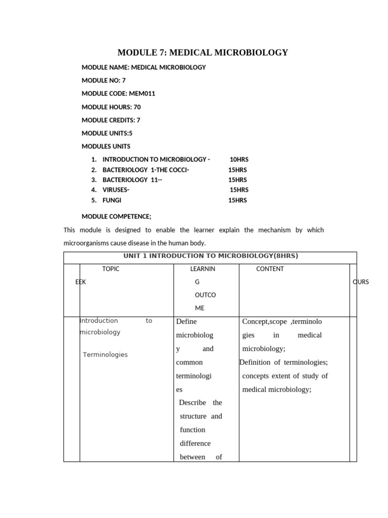 Medical Micro Biology Module 7 | PDF