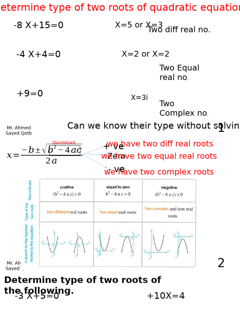 Lesson 2 Determine Type of Roots | PDF