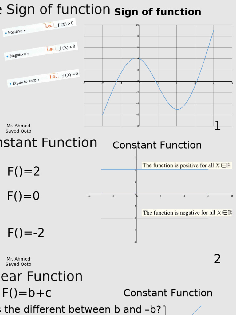 Lesson 5 Sign of Function | PDF