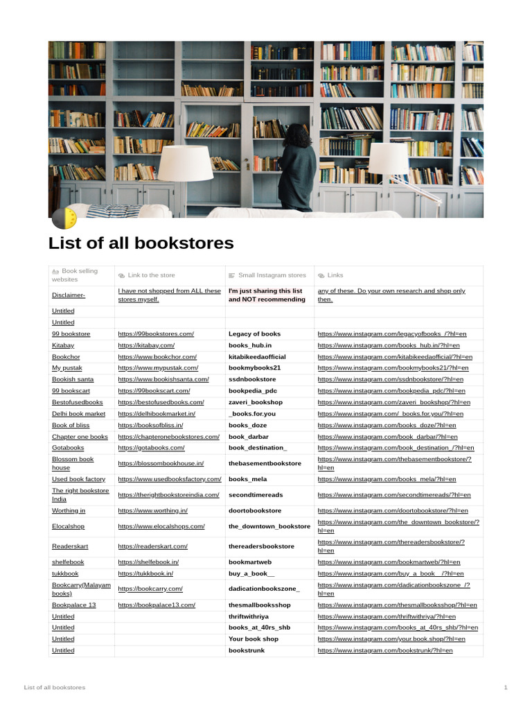 List of All Bookstores | PDF